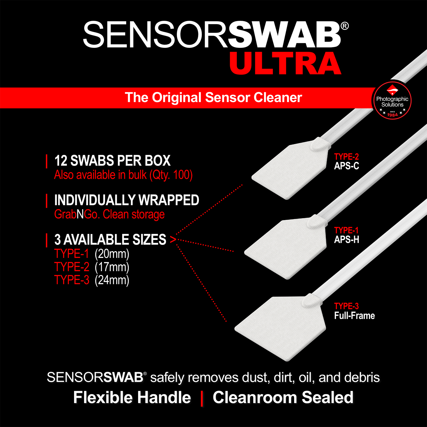 Gallery Sensor Swab | Sensor Cleaning for DSLR and Mirrorless Cameras ...